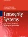 Tensegrity Structures: Form, Stability, and Symmetry | SpringerLink