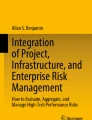 Risk Quantification, Risk Modelling, Risk Aggregation, and Model Risks ...