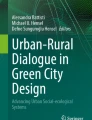 Urban Agriculture Interventions in Refugee and Immigrant Communities: A ...