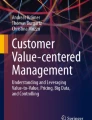 Introduction: The Customer Value Creation Strategy and Transformational ...