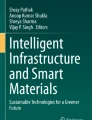 Light Transmitting Concrete with Glass and Optical Fibers: A Solution ...