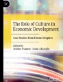 The Cultivation System and its Impact on the Dutch Colonial Economy and ...
