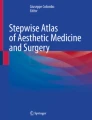 Anatomic basis of Arnold's ear-cough reflex | Surgical and Radiologic ...