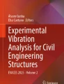 PyOMA2: An Open-Source Python Software for Operational Modal Analysis | SpringerLink