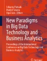 Development of an agricultural product price forecasting model via ...