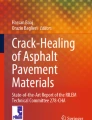 The self-healing performance of asphalt binder and mixtures: a state-of ...