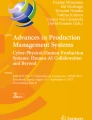 Digital and Circular Transition Pathways in European Manufacturing: A ...