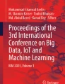 A Deep Learning Method for Modeling and Uncertainty Evaluation of ...