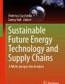 RETRACTED ARTICLE: Innovations in supply chain management for ...