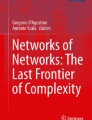 Vulnerability of Interdependent Networks and Networks of Networks | SpringerLink