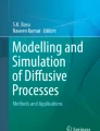 Dynamic Modeling | SpringerLink
