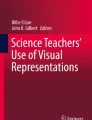 The Impact of Visual Displays on Learning Across the Disciplines: A ...