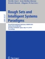 Constructing Three-Way Decision of Rough Fuzzy Sets from the Perspective of Uncertainties ...