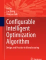 A Survey of Learning-Based Intelligent Optimization Algorithms ...