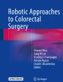 Streamlining robotic-assisted abdominoperineal resection | World ...