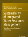 A systematic review of integrated urban water management (IUWM ...