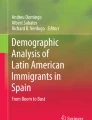 Analysis of push and pull factors in net migration in Latin American ...