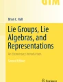 Compact Lie Groups | SpringerLink