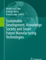 Integrating green nanotechnology with sustainable development goals: a ...