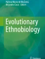 Human Ecology Theory | SpringerLink