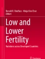 Low Fertility Regimes and Demographic and Societal Change | SpringerLink