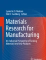 Material Characterizations | SpringerLink