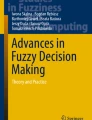 Fuzzy Multiple Attribute Decision Making: Methods and Applications | SpringerLink