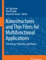Template-based synthesis of nanomaterials | Applied Physics A