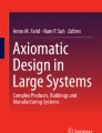 Axiomatic Design Theory for Systems | Research in Engineering Design
