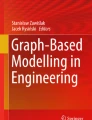 Bond Graph Methodology: Development and Analysis of Multidisciplinary Dynamic System Models ...