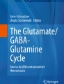 Glutamate Dehydrogenase, a Complex Enzyme at a Crucial Metabolic Branch ...
