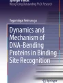 Replication slippage involves DNA polymerase pausing and dissociation ...