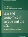 Encyclopedia of Law and Economics | SpringerLink