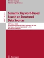 The influence of Elfreda Chatman’s theories: a citation context ...