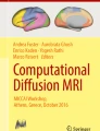 CoLa-Diff: Conditional Latent Diffusion Model for Multi-modal MRI ...