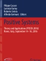 Positive Systems: Theory and Applications (POSTA 2018) | Springer ...