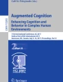 Brain Art: Brain-Computer Interfaces for Artistic Expression | SpringerLink