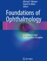 Lincoff Rules and Surgical Techniques for Retinal Detachment | SpringerLink