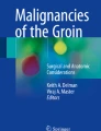 Clinical Anatomy of the Groin | Springer Nature Link