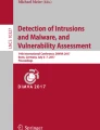 How Does Malware Use RDTSC? A Study on Operations Executed by Malware with CPU Cycle Measurement ...
