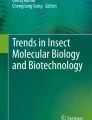 RNAi-Based Biopesticides: A Review of Recent Studies in Lepidopteran ...