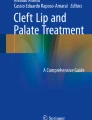 Cheiloplasty | SpringerLink