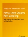 Partial Least Squares Structural Equation Modeling (PLS-SEM) Using R: A Workbook | SpringerLink