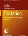 The Sung Diagram: Revitalizing the Eisenhower Matrix | SpringerLink