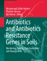 Distribution of Antibiotic Resistance Genes in Microbial Communities ...