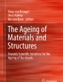 Constitutive modeling of the aging viscoelastic properties of portland cement paste | Mechanics ...