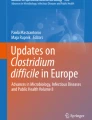 Burden of Clostridioides difficile infection (CDI) - a systematic ...