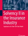Solvency II: state of play and perspectives | Zeitschrift für die ...