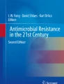 Antibiotic Discovery and Development | SpringerLink