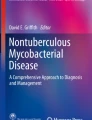 Contemporary Pharmacotherapies for Nontuberculosis Mycobacterial Infections: A Narrative Review ...